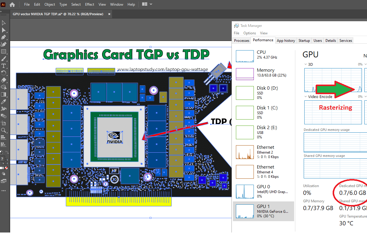 5 Best Laptops For Adobe Illustrator 2025 - Laptop Study - Find the ...