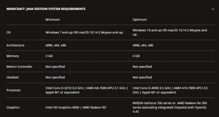 5 Best Laptops For Minecraft in 2025 - Laptop Study - Find the cheapest ...
