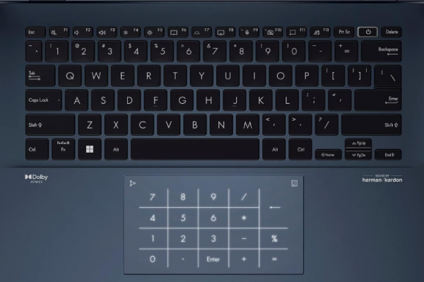 5 Best Laptops with Fingerprint Readers 2025 - (300-700$) - Laptop ...