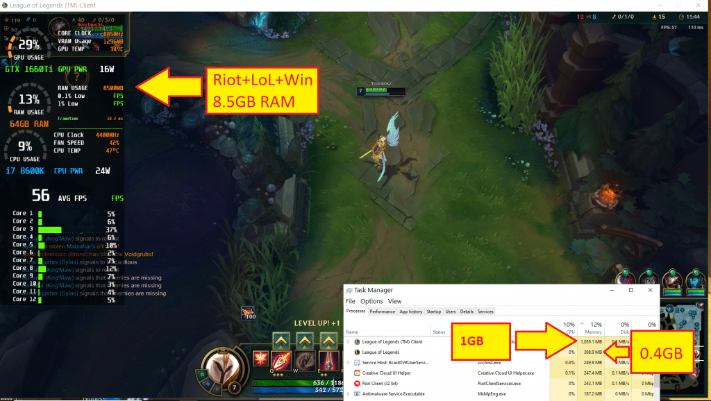 RAM Usage in Games (53 Games Tested) - Laptop Study - Find the cheapest ...