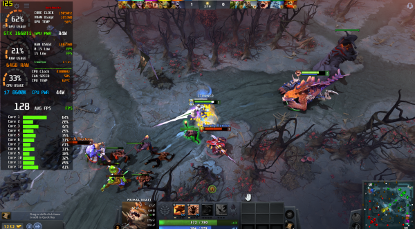 Single-Thread vs Multi-thread CPU For Gaming (List & Benchmarks ...