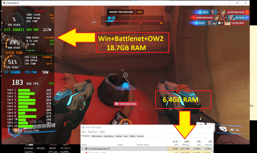 RAM Usage in Games (53 Games Tested) - Laptop Study - Find the cheapest ...