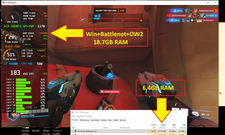 RAM Usage in Games (53 Games Tested) - Laptop Study - Find the cheapest ...