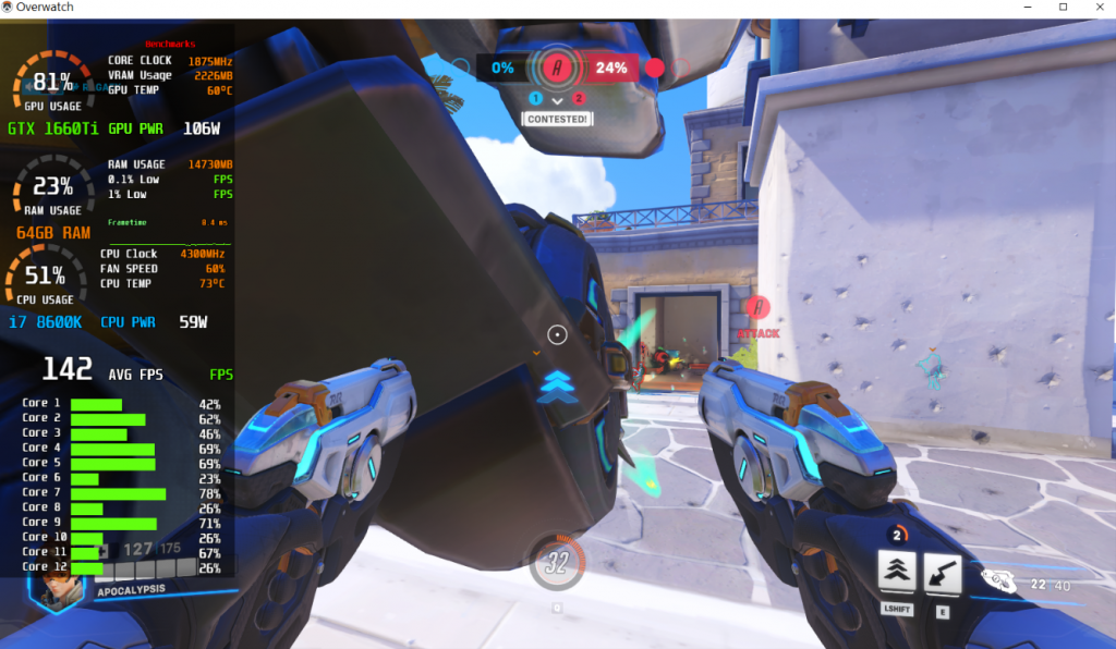 Single-Thread vs Multi-thread CPU For Gaming (List & Benchmarks ...