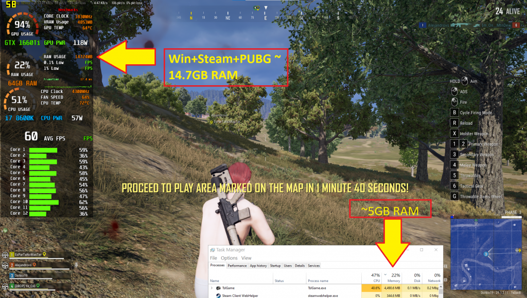 RAM Usage in Games (53 Games Tested) - Laptop Study - Find the cheapest ...