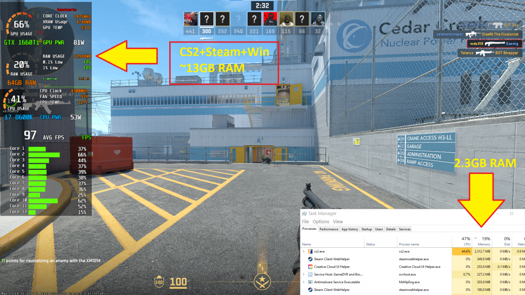 RAM Usage in Games (53 Games Tested) - Laptop Study - Find the cheapest ...