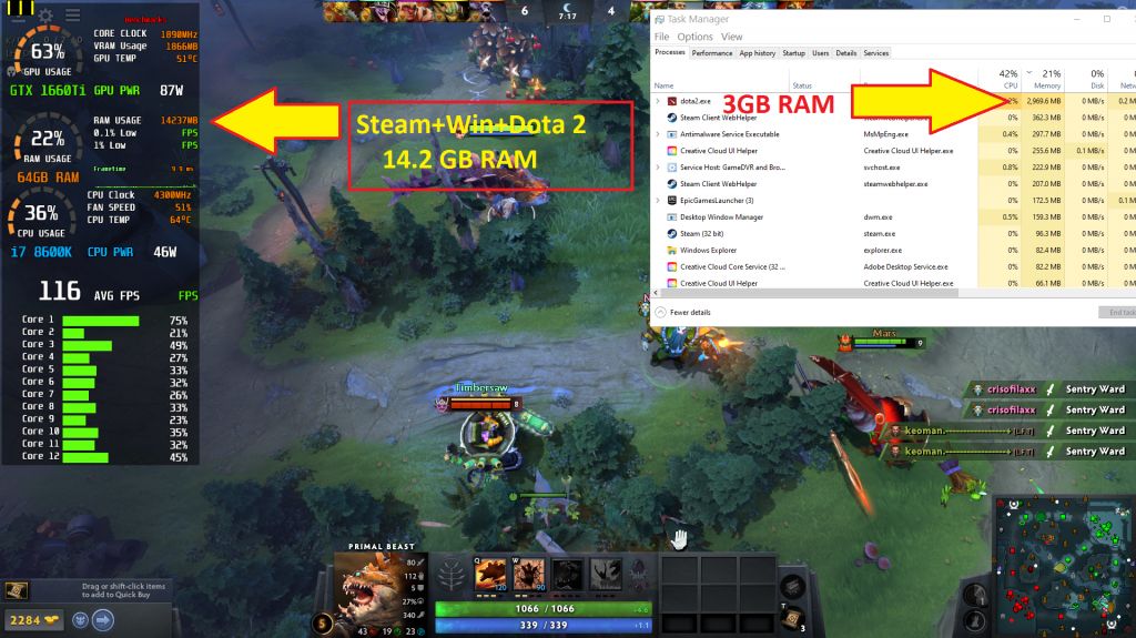 RAM Usage in Games (53 Games Tested) - Laptop Study - Find the cheapest ...