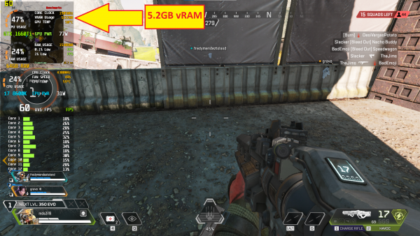 vRAM Usage in Games - Laptop Study - Find the cheapest & best laptop