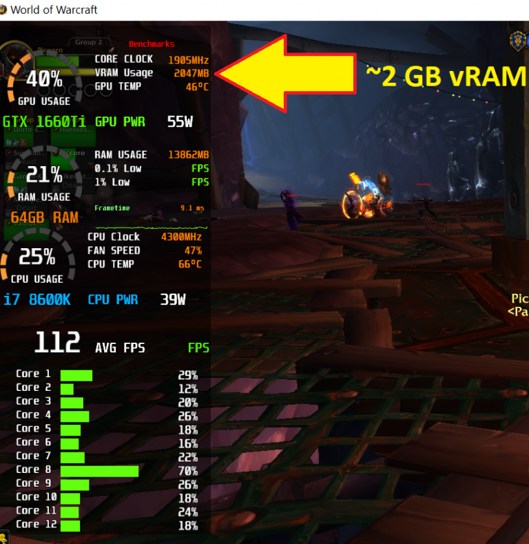 vRAM Usage in Games - Laptop Study - Find the cheapest & best laptop