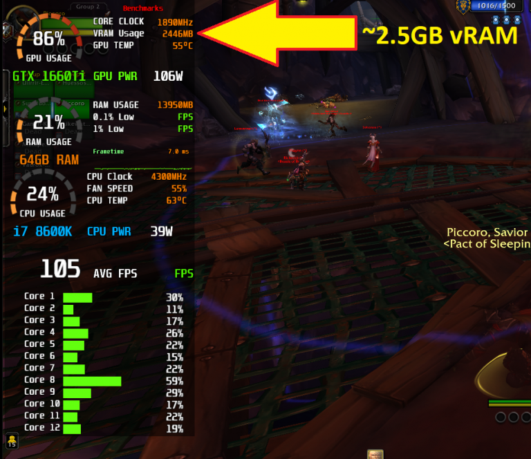 vRAM Usage in Games - Laptop Study - Find the cheapest & best laptop