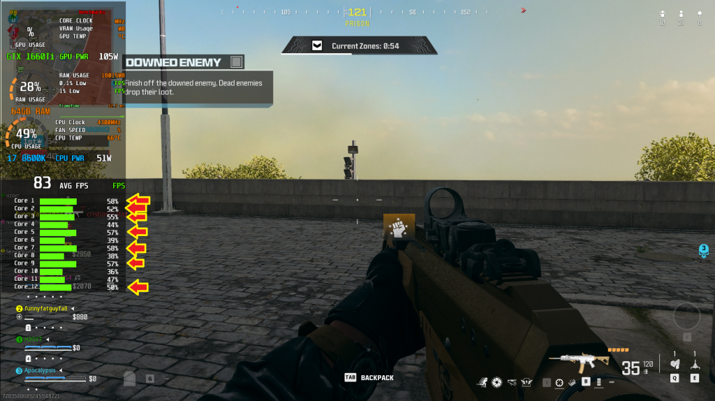 Single-Thread vs Multi-thread CPU For Gaming (List & Benchmarks ...