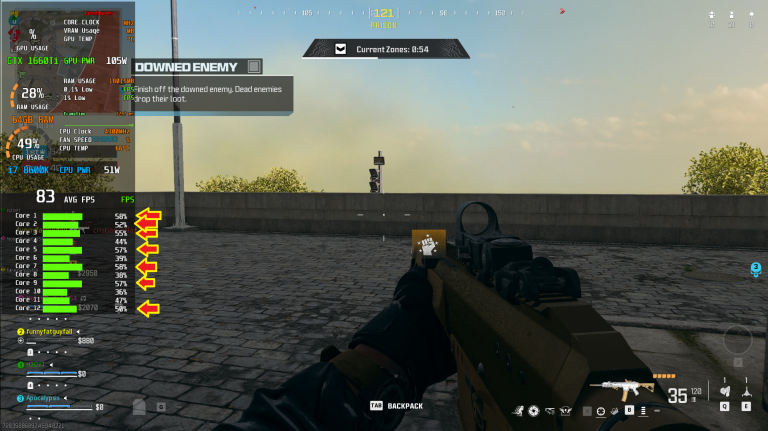 Single-Thread vs Multi-thread CPU For Gaming (List & Benchmarks ...