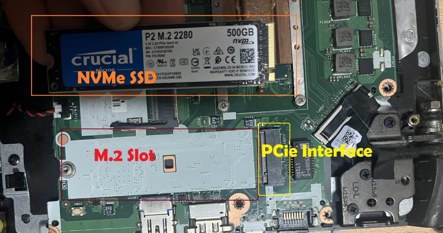 Laptop Storage Type Guide (PCIe NVMe, SATA III, HDD, eMMC) - Laptop ...