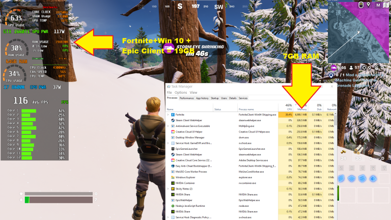 RAM Usage in Games (53 Games Tested) - Laptop Study - Find the cheapest ...