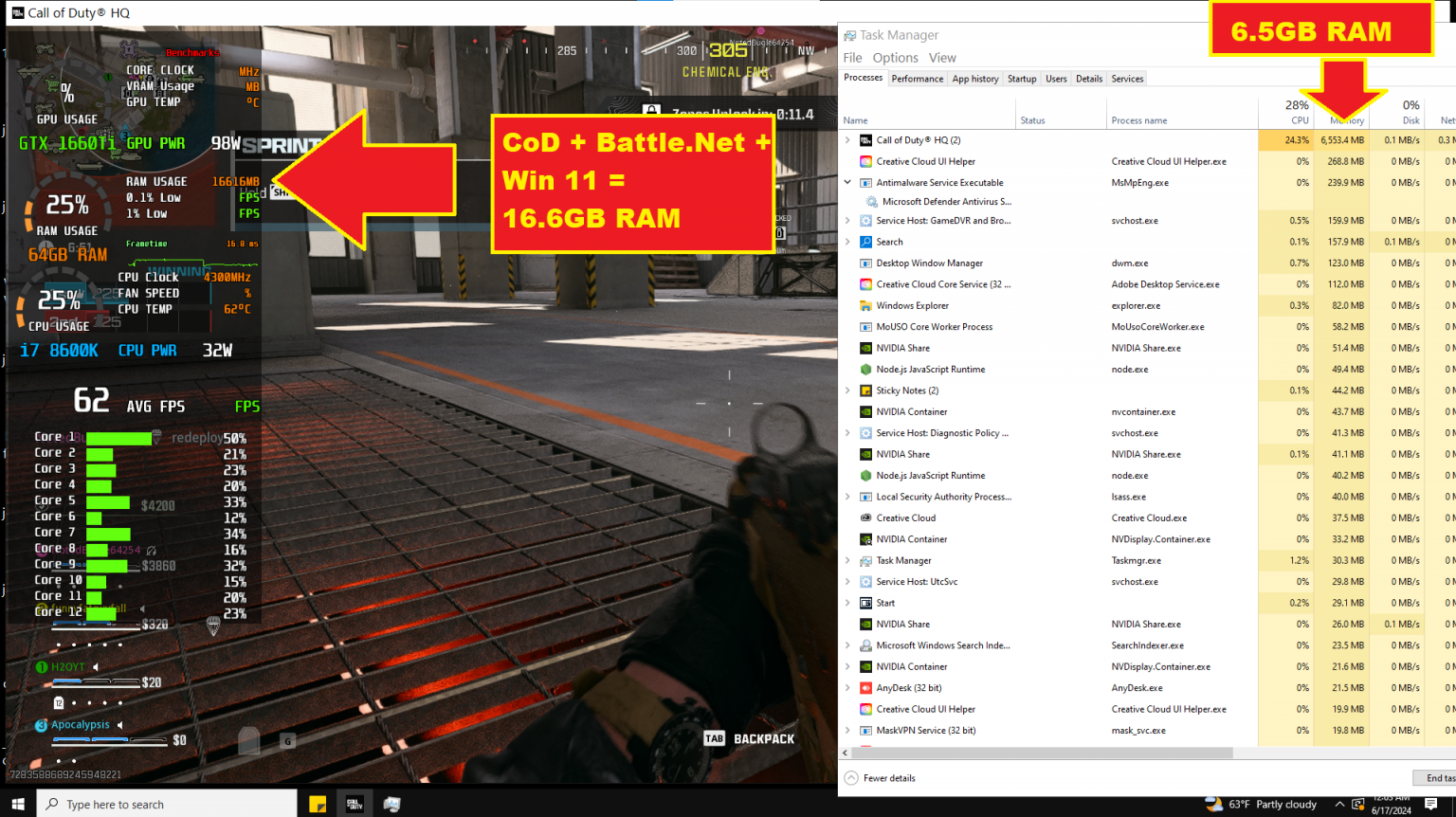 RAM Usage in Games (53 Games Tested) - Laptop Study - Find the cheapest ...