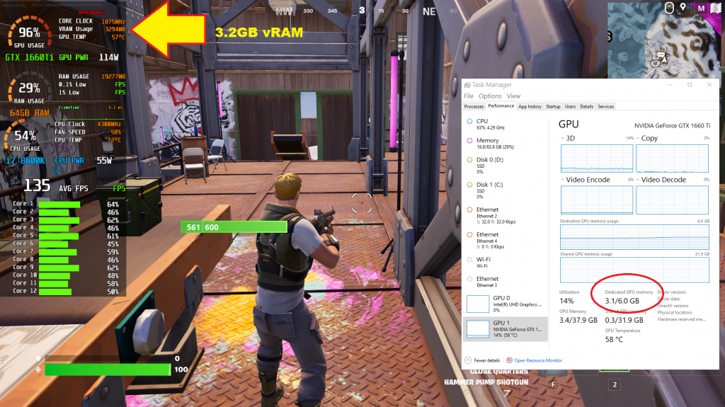 vRAM Usage in Games - Laptop Study - Find the cheapest & best laptop