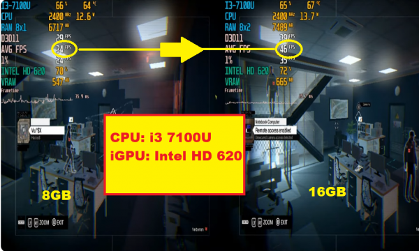 8GB vs 16GB RAM for Integrated Graphics (Laptop & Desktop) - Laptop ...