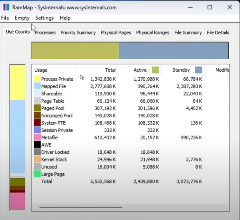 Limit RAM for An Application or Game - Laptop Study - Find the cheapest ...